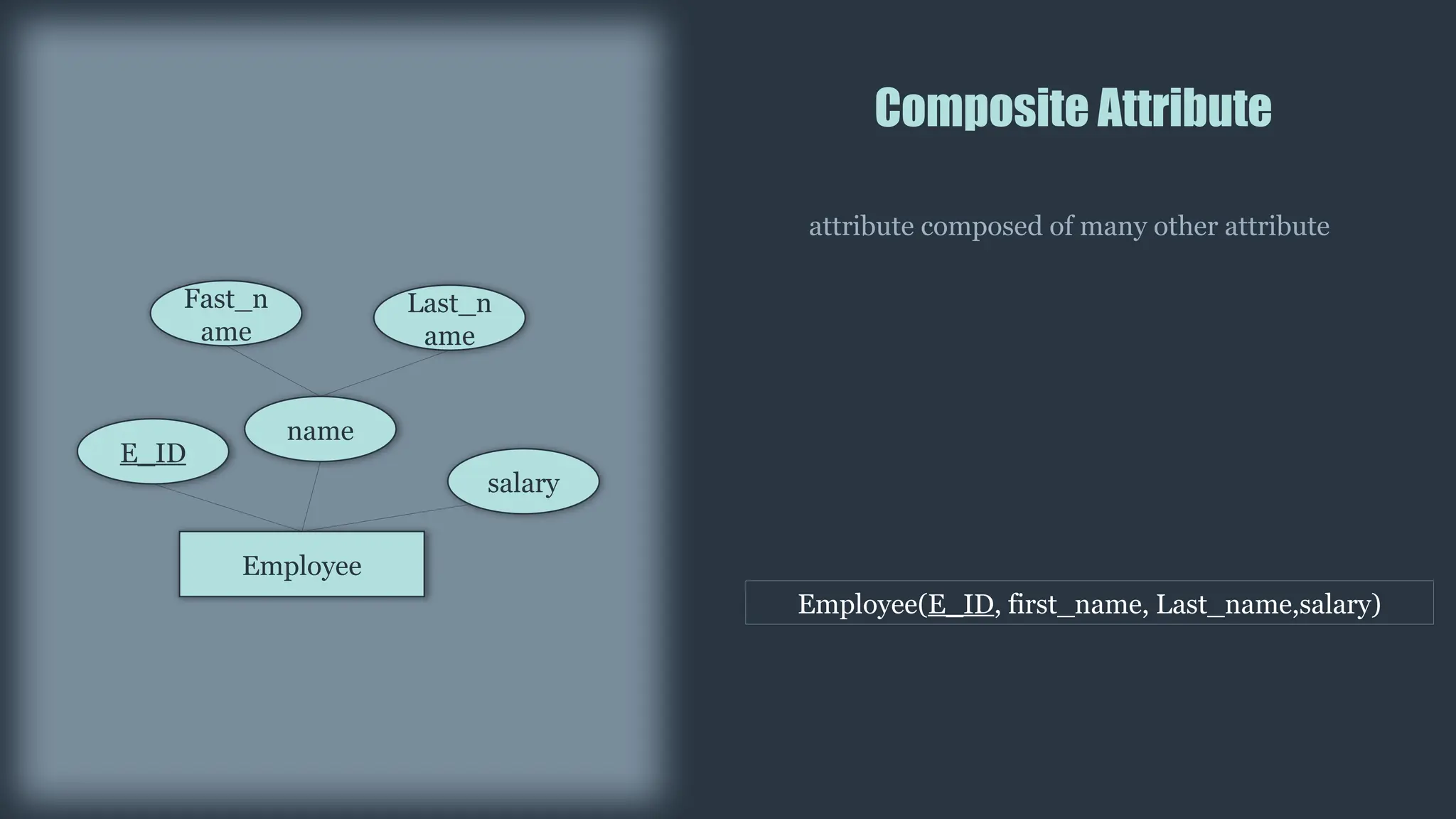 ER MODEL TO SCHEMA | Database Management System | PPTX