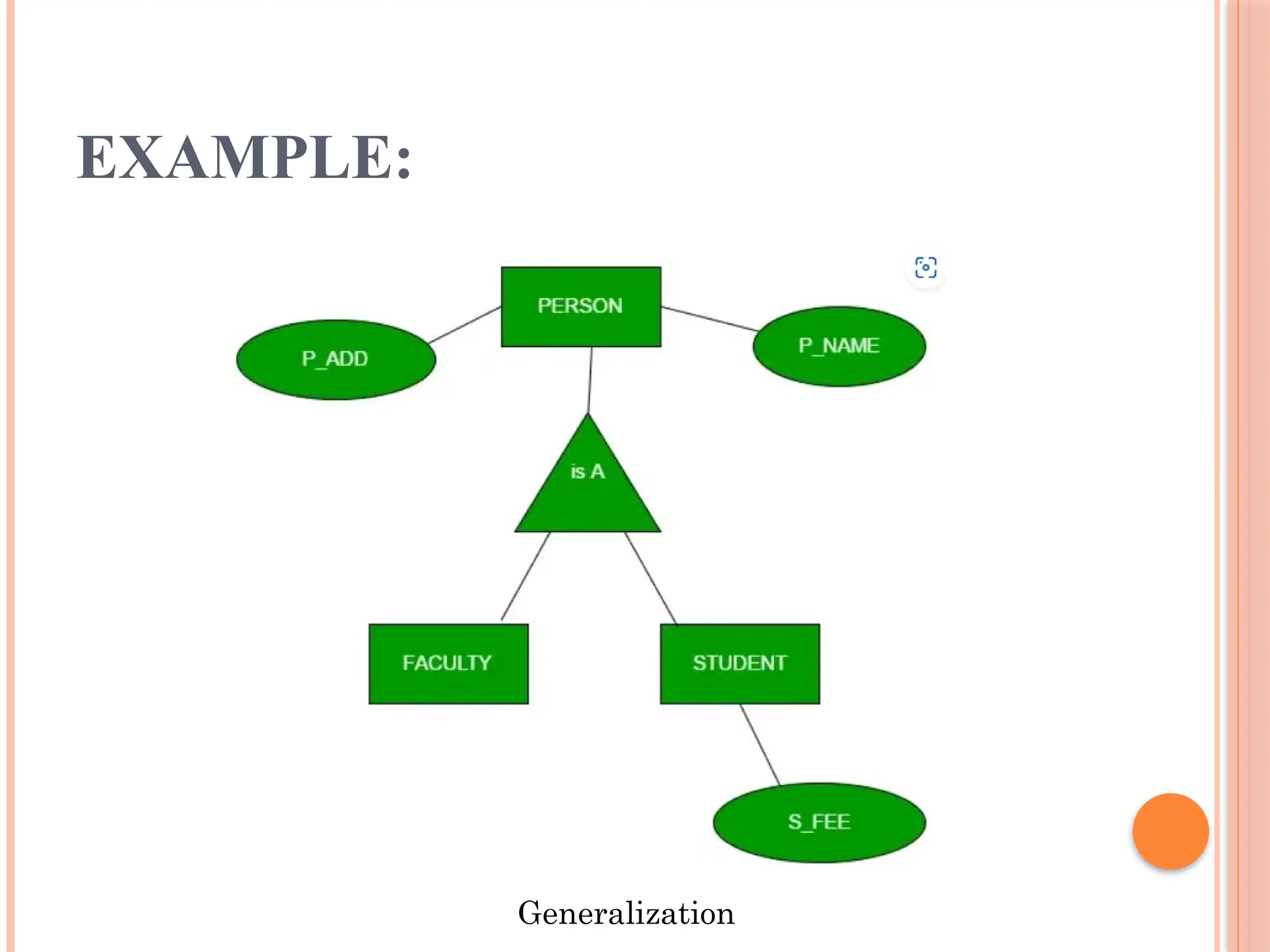 DBMS: ER Model Basics with a good description | PPTX