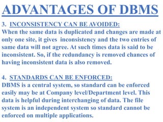 Database management system | PPTX