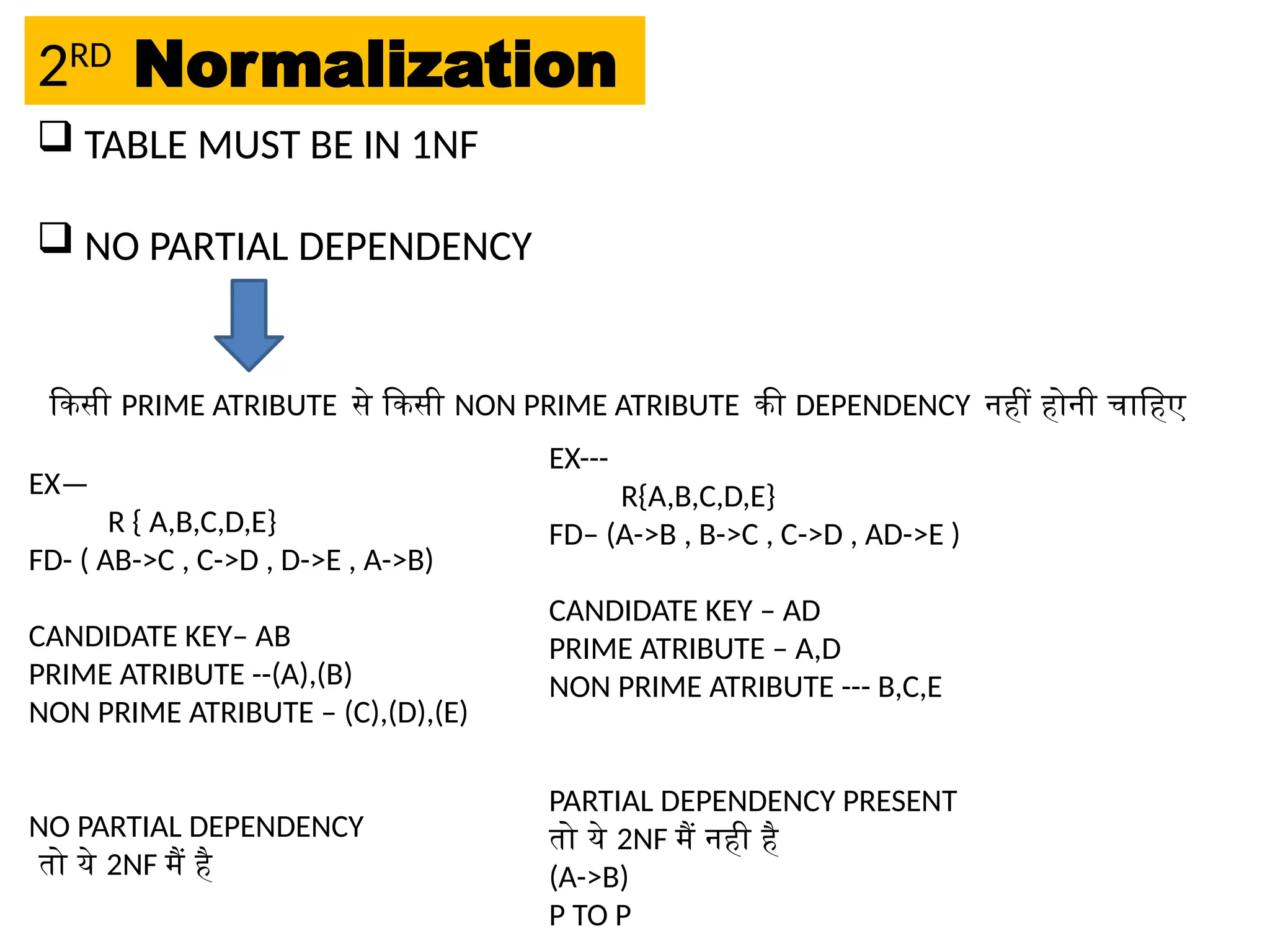 third normal form in hindi (3nf) ppt hindi language | PPT