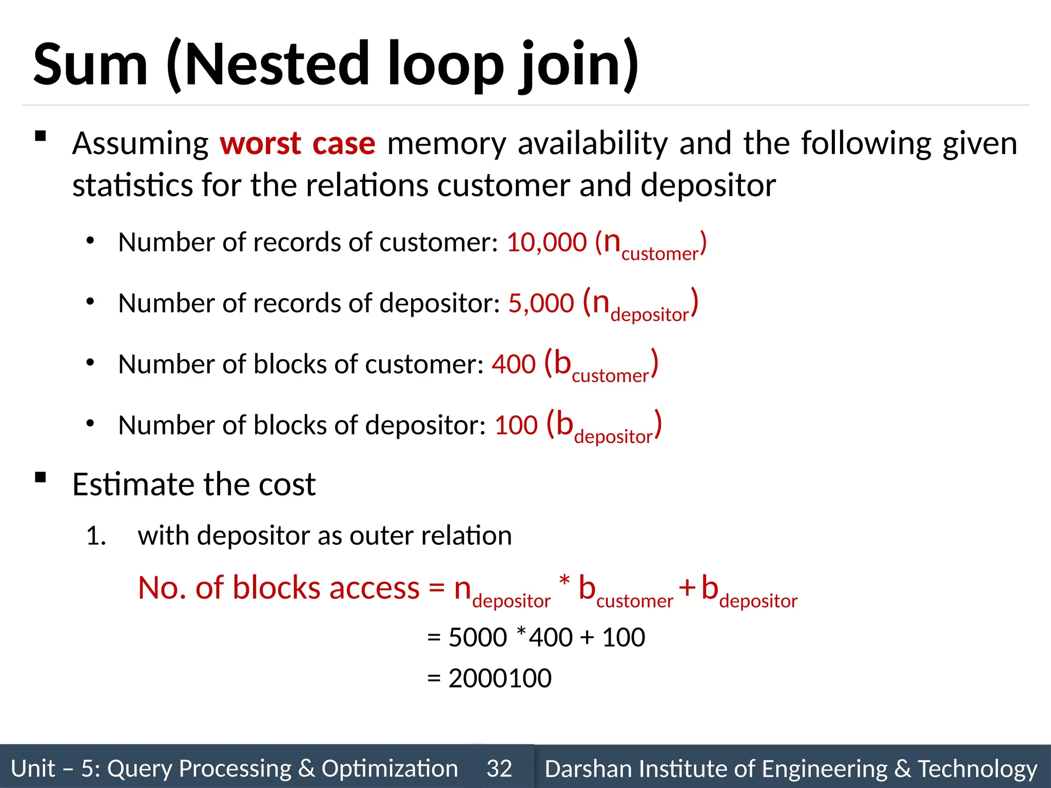 Computer Science DBMS_Presentations_Unit-5.pptx