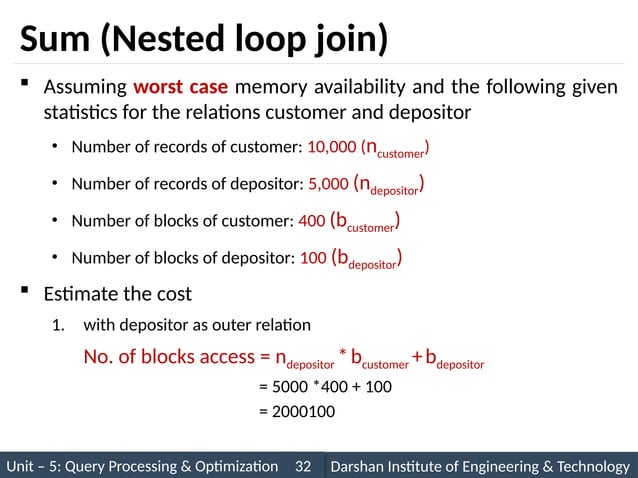 Computer Science DBMS_Presentations_Unit-5.pptx