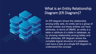ER DIAGRAM & ER MODELING IN DBMS | PPTX
