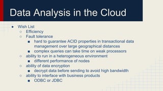 Data Management in Cloud Platforms | PPT