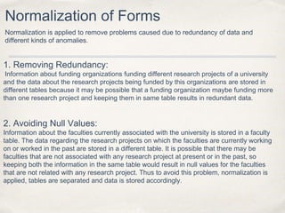 University Database Management Project | PPTX