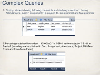 University Database Management Project | PPTX