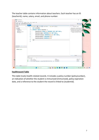 Streamlining Kindergarten Management: A Database Solution | DOCX