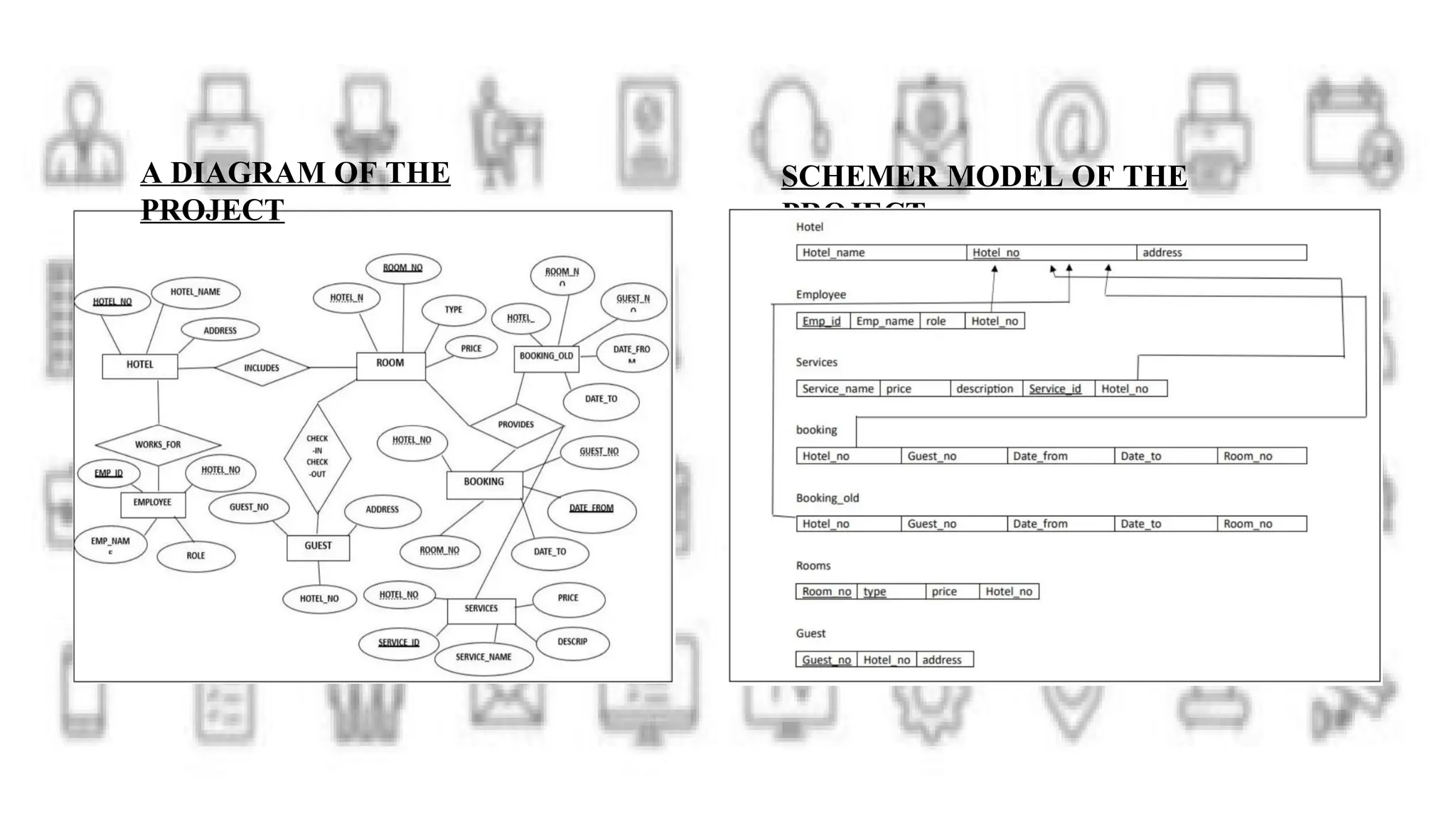 DBMS PROJECT POWER POINT (1)st year.pptx