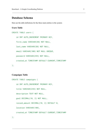 Database management system project report (PDF) | PDF