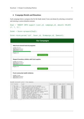 Database management system project report (PDF) | PDF