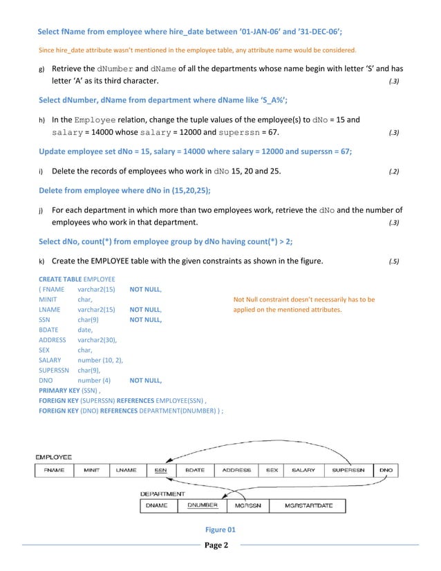 Dbms Quiz 01 Solution Pdf Databases Computer Software And 1835