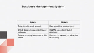 DBMS & RDBMS | PPTX | Databases | Computer Software and Applications