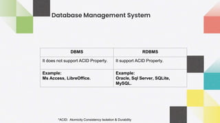 DBMS & RDBMS | PPTX | Databases | Computer Software and Applications