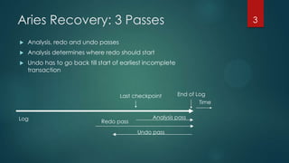 Dbms recovering from a system crash | PPT