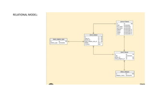 dbms report roll no 53 (1).pptx