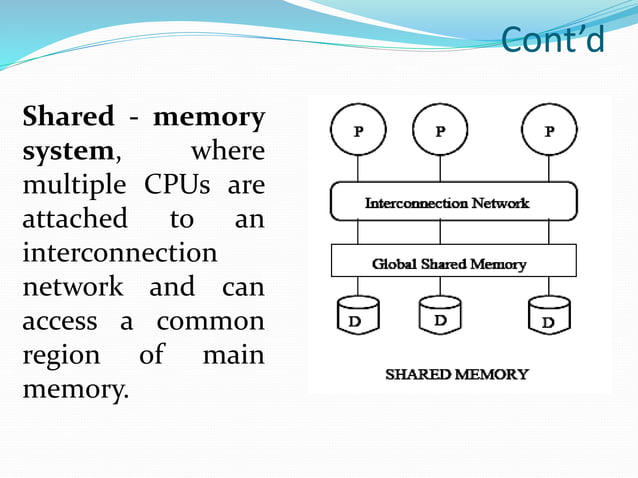 Relational Database Design