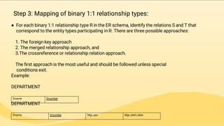 DBMS seminar.pdf mapping eer model to relational model | PPT