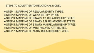 DBMS seminar.pdf mapping eer model to relational model | PPT