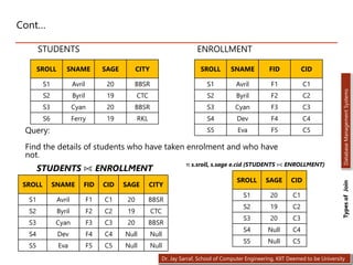 dbms dbms dbms dbms dbms dbms dbms dbms dbms | PPT