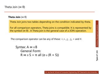 dmbs join explain by Prof.Yuvraj pawar iceem | PPT