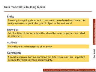 DBMS_slide_2_Data_Models_PPT.pdf DBMS nt | PDF