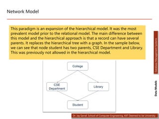 DBMS_slide_2_Data_Models_PPT.pdf DBMS nt | PDF