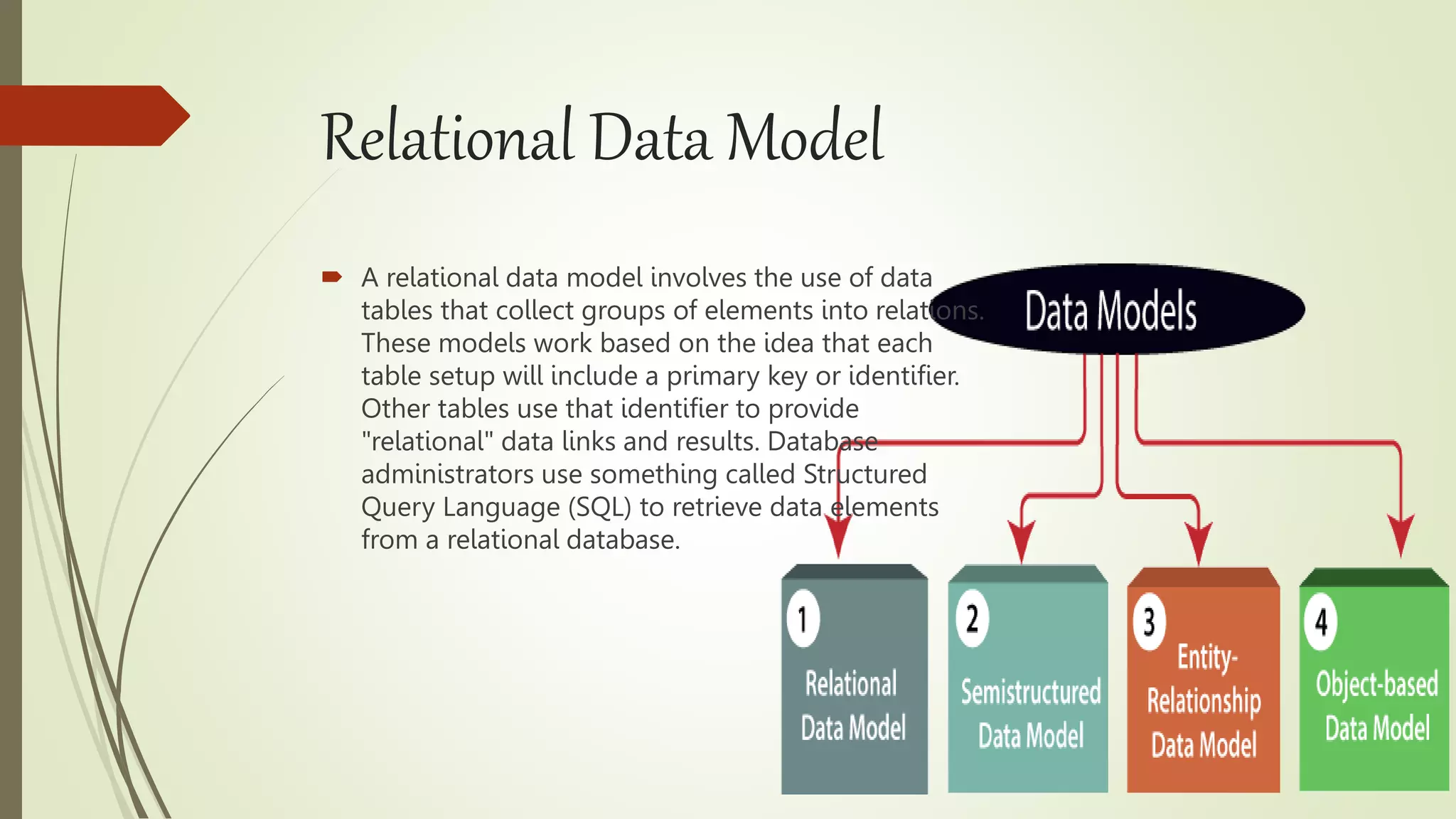 Dbms slide share.pptx