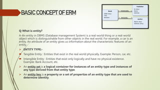 Dbms slide share.pptx