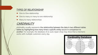 Dbms slide share.pptx