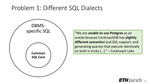 Finding Logic Bugs In Database Management Systems Ppt