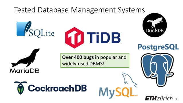 Finding Logic Bugs In Database Management Systems Ppt
