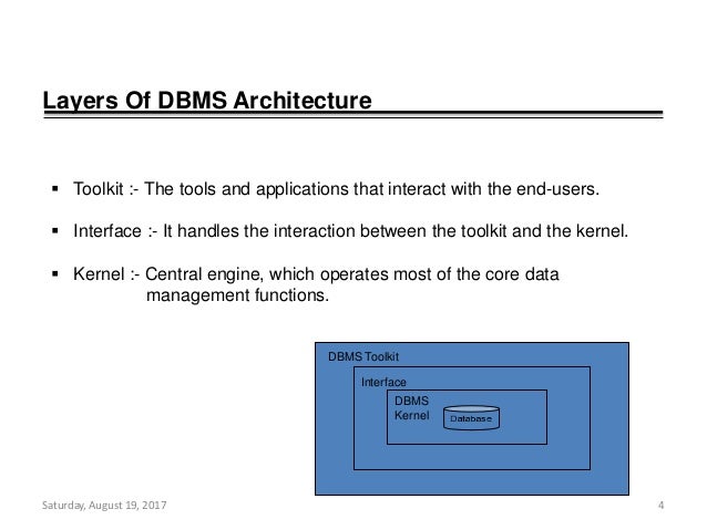 Dbms toolkit