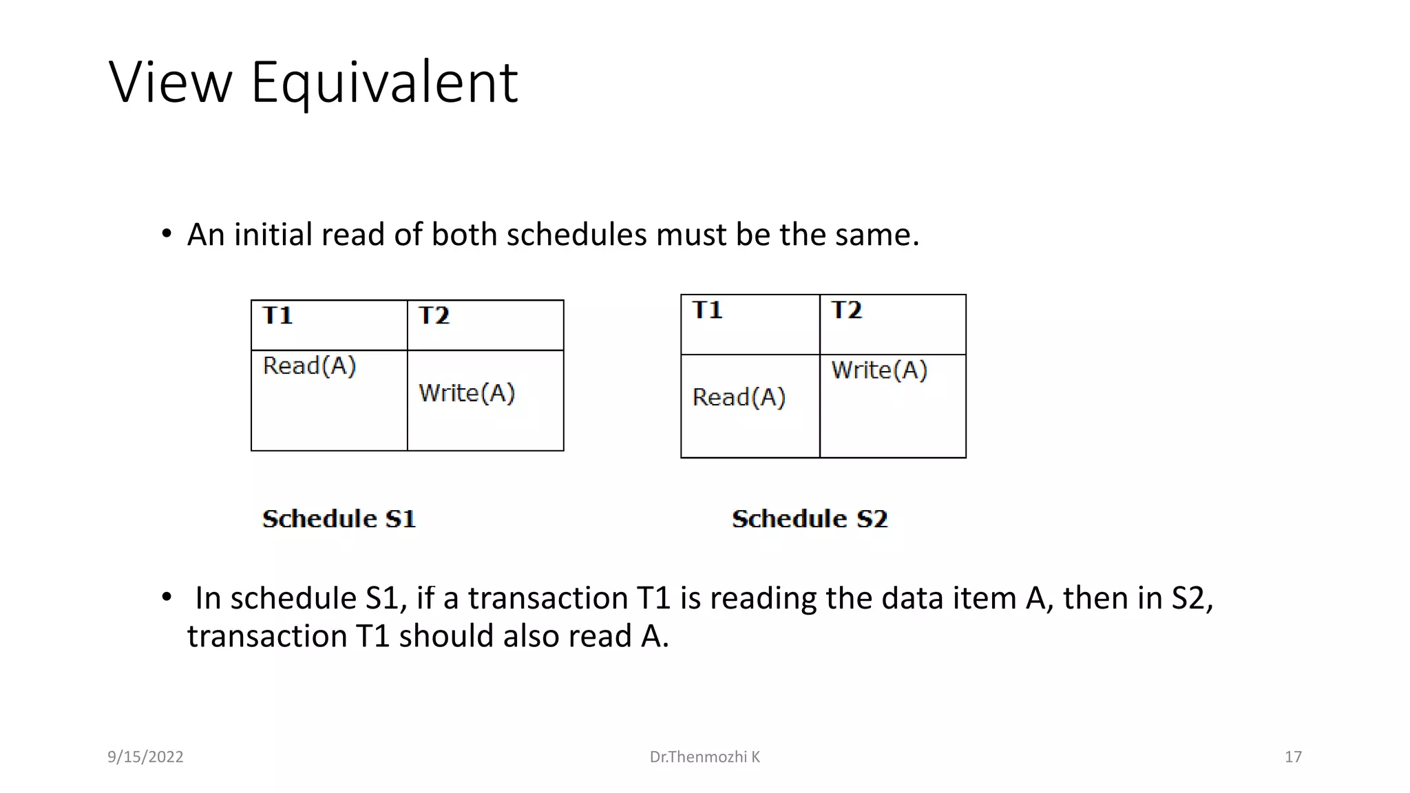DBMS_Transaction processing – Schedule –Serializable Schedule – Concurrency Control.pptx ...