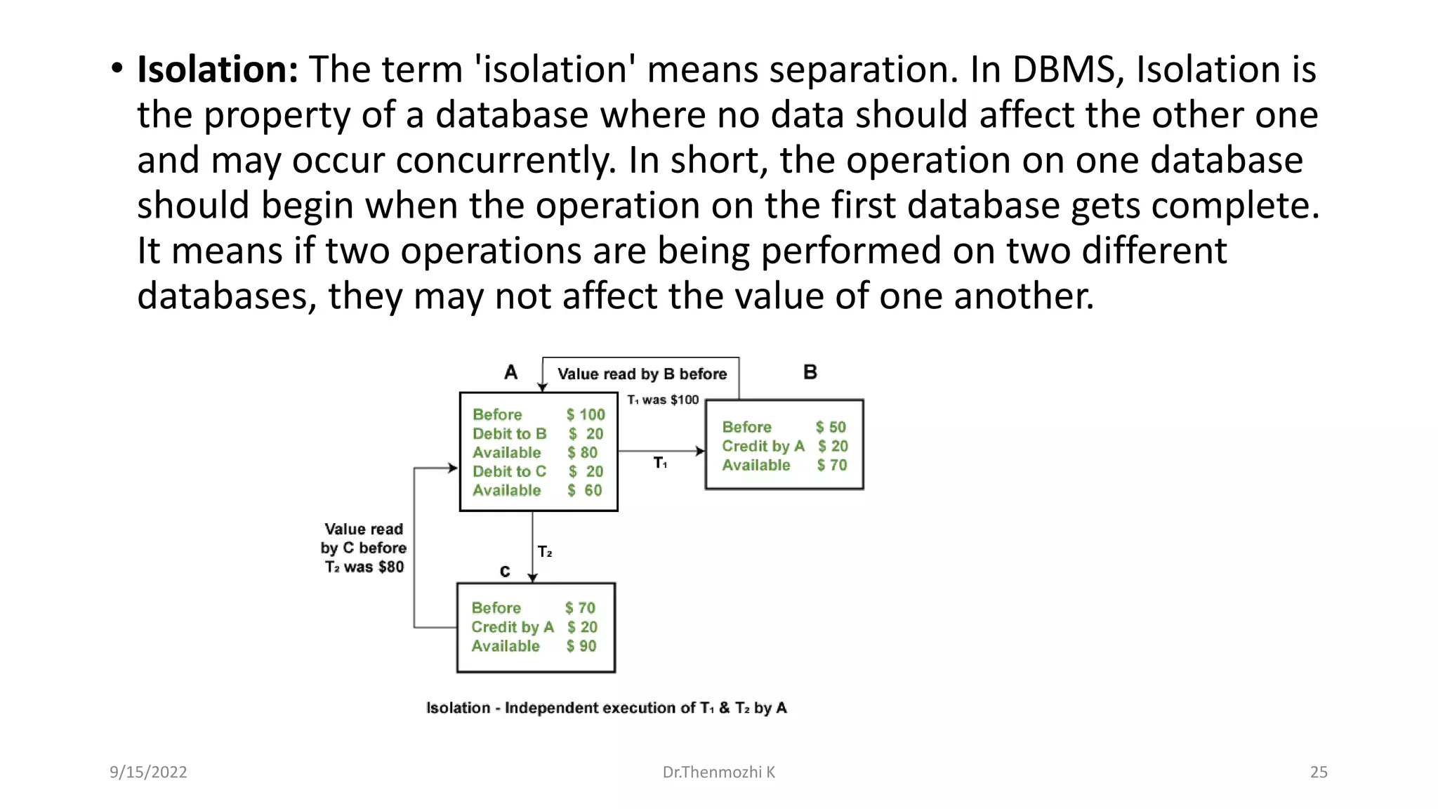 DBMS_Transaction processing – Schedule –Serializable Schedule – Concurrency Control.pptx ...