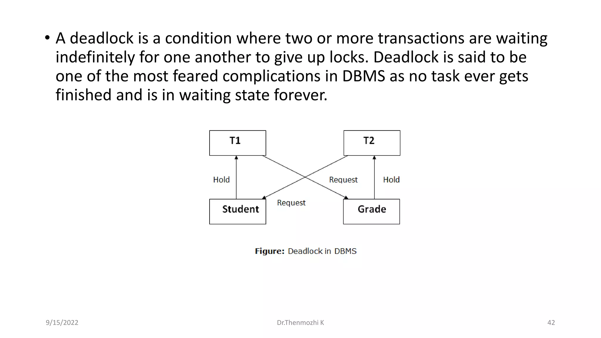 DBMS_Transaction processing – Schedule –Serializable Schedule – Concurrency Control.pptx ...