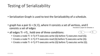 DBMS_Transaction processing – Schedule –Serializable Schedule ...