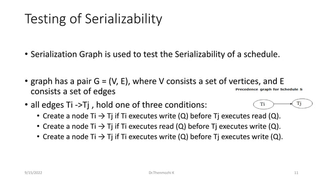 DBMS_Transaction processing – Schedule –Serializable Schedule ...