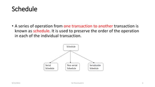 DBMS_Transaction processing – Schedule –Serializable Schedule ...