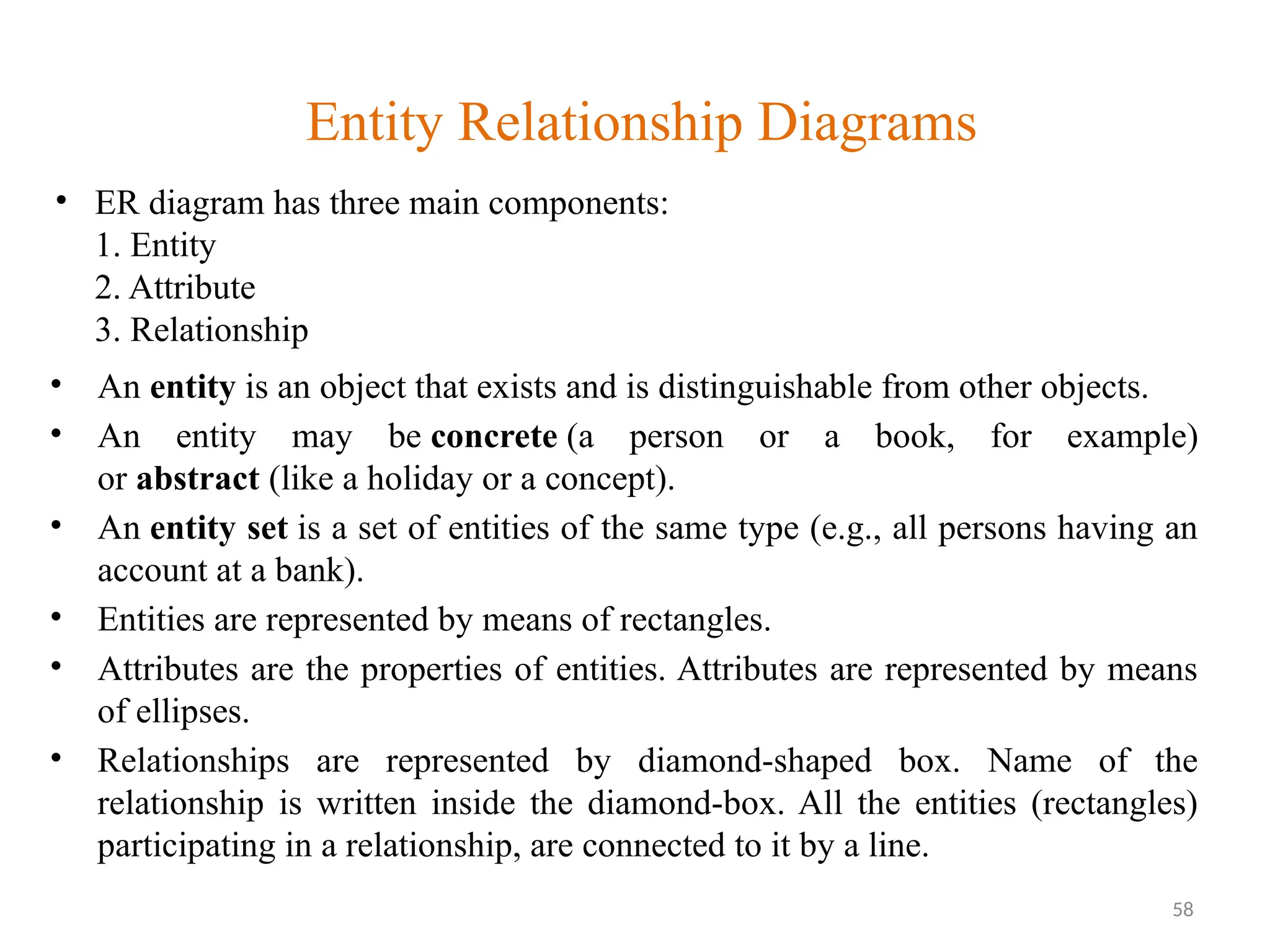 DBMS_Unit-1.ER Diagrams Entities, Attributes and Entity sets ...