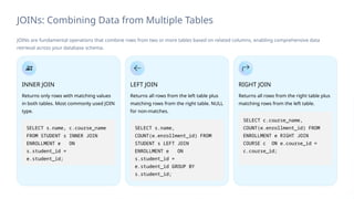 Database management system for the beginners | PPTX