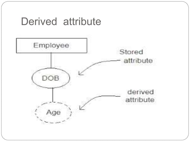 DBMS Unit-2_Final.pptx