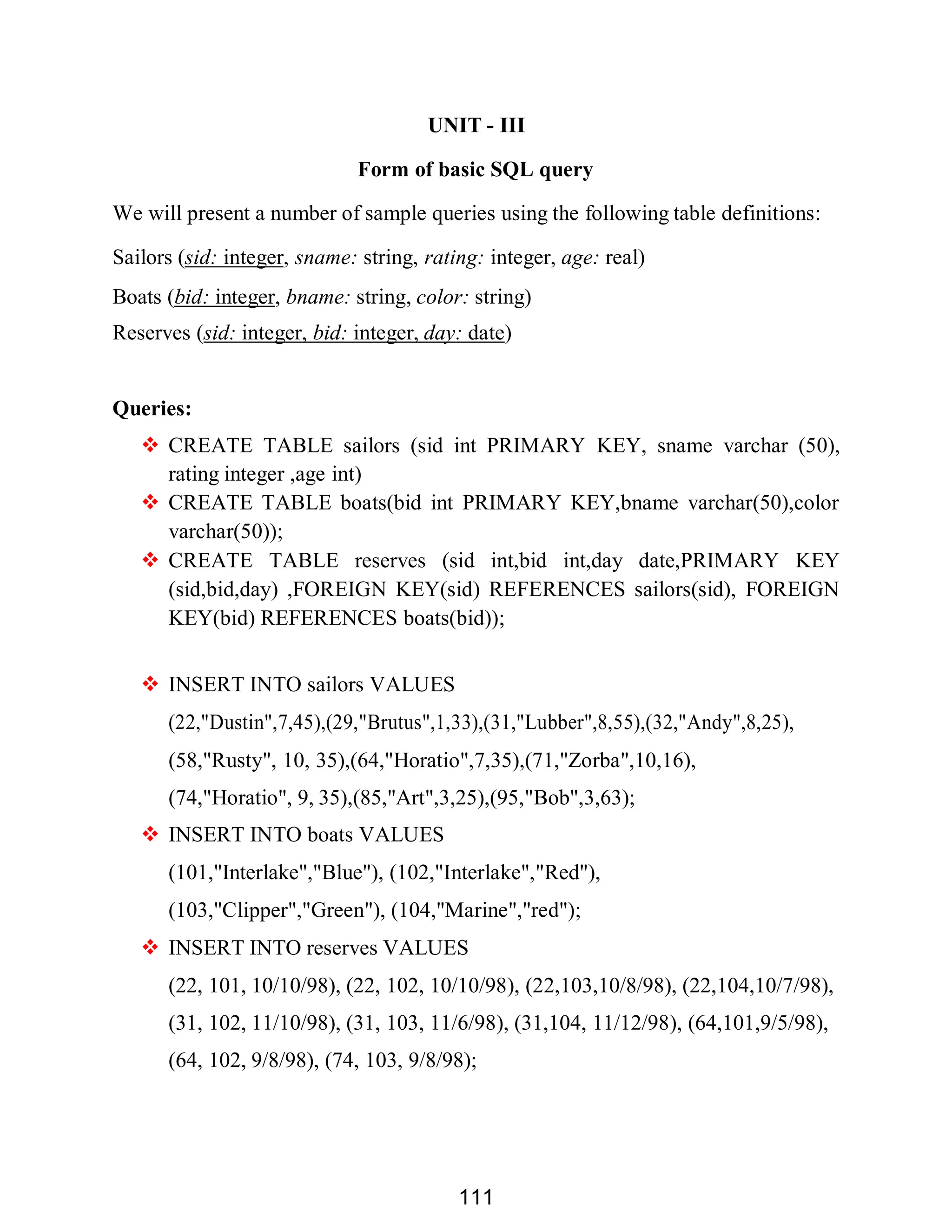 Sql Queries Related To Ddl And Dml And Dcl Pdf