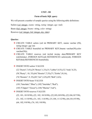 SQL Queries related to DDL and DML and DCL | PDF
