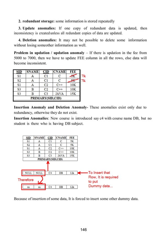 Sql Queries Related To Ddl And Dml And Dcl Pdf 6249