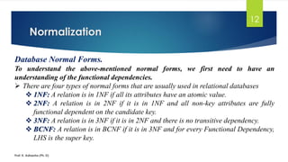 DBMS unit-3.pdf | Databases | Computer Software and Applications