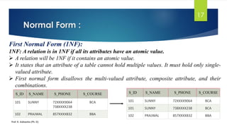 DBMS unit-3.pdf