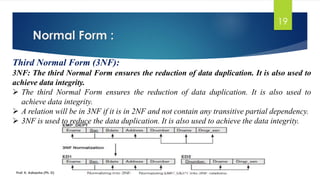 DBMS unit-3.pdf | Databases | Computer Software and Applications