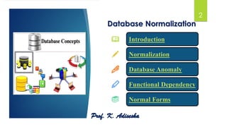 DBMS unit-3.pdf | Databases | Computer Software and Applications