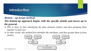 DBMS unit-3.pdf | Databases | Computer Software and Applications