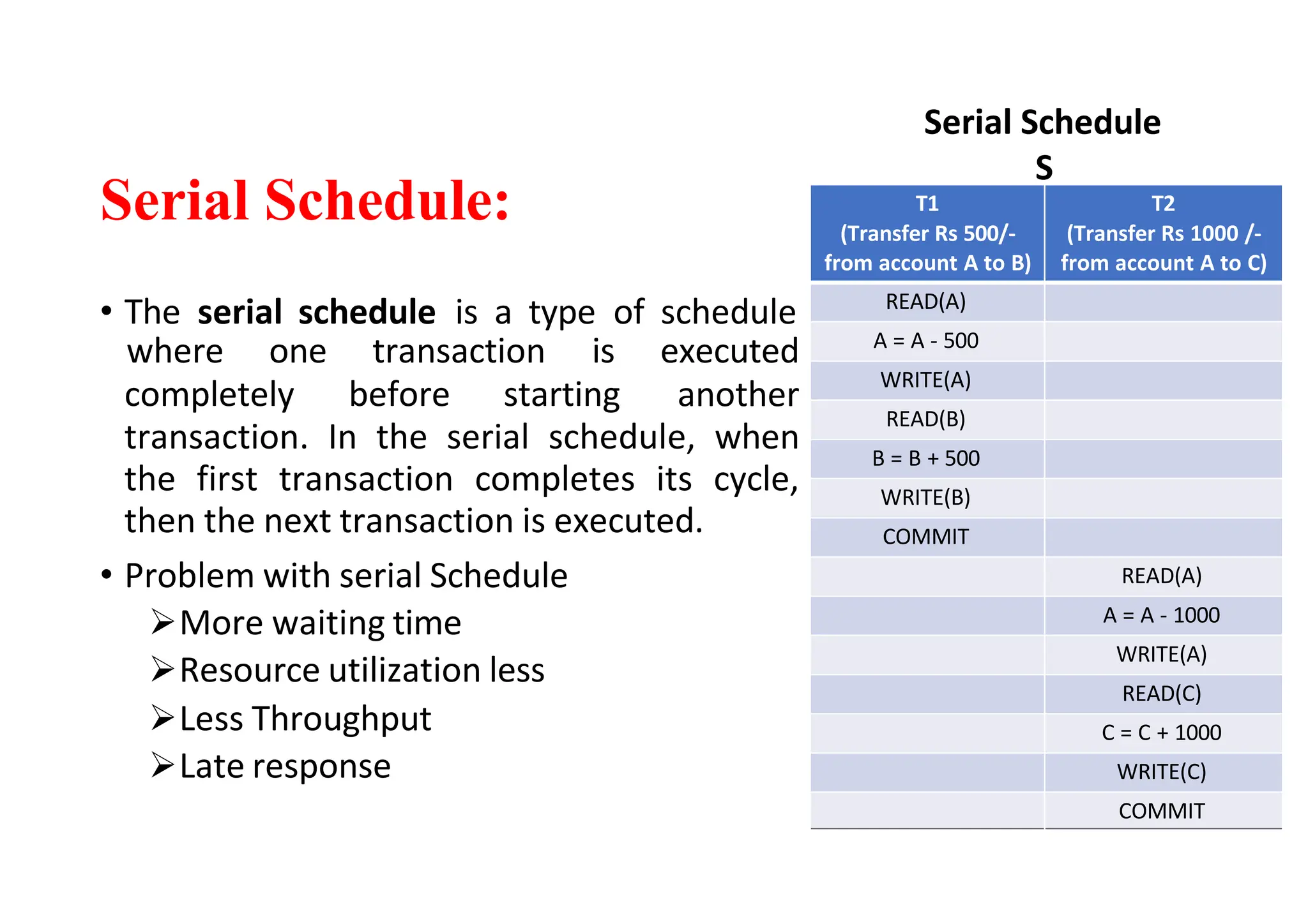 DBMS_Unit-4 data bas management (1).pptx